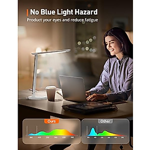 soysout LED Desk Lamp, Eye-Caring Table Lamp with USB Charging Port, 35 Lighting Modes, Touch/Memory Function, Dimmable Reading Lamp Task Lamp Desk Lamps for Home Office(White)