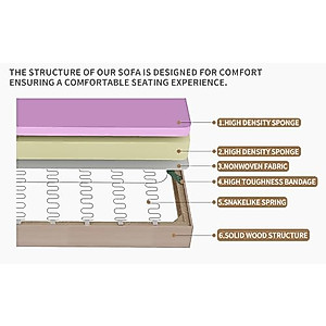 SILKIR Mid-Century Modern Small Spaces Comfy Velvet Living Room,Office,and Apartment,Loveseat Couch Sofas, 58 & 70 Inch, Black