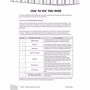 Shell Education 180 Days of Math for First Grade (180 Days of Practice)