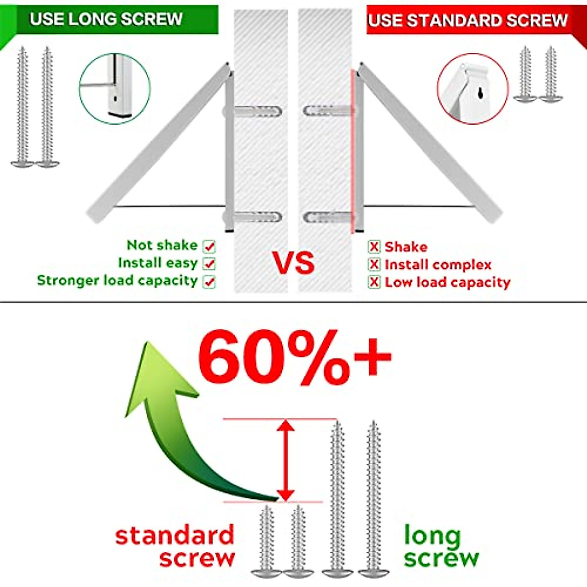 Mai Hongda Folding Clothes Hanger Wall Mounted Retractable Laundry Room Organizer Drying Rack Holder Stainless Steel Rod Hanging on Bathroom Balcony Garage Indoor/Outdoor Dryer (Triangle 1 Pack)