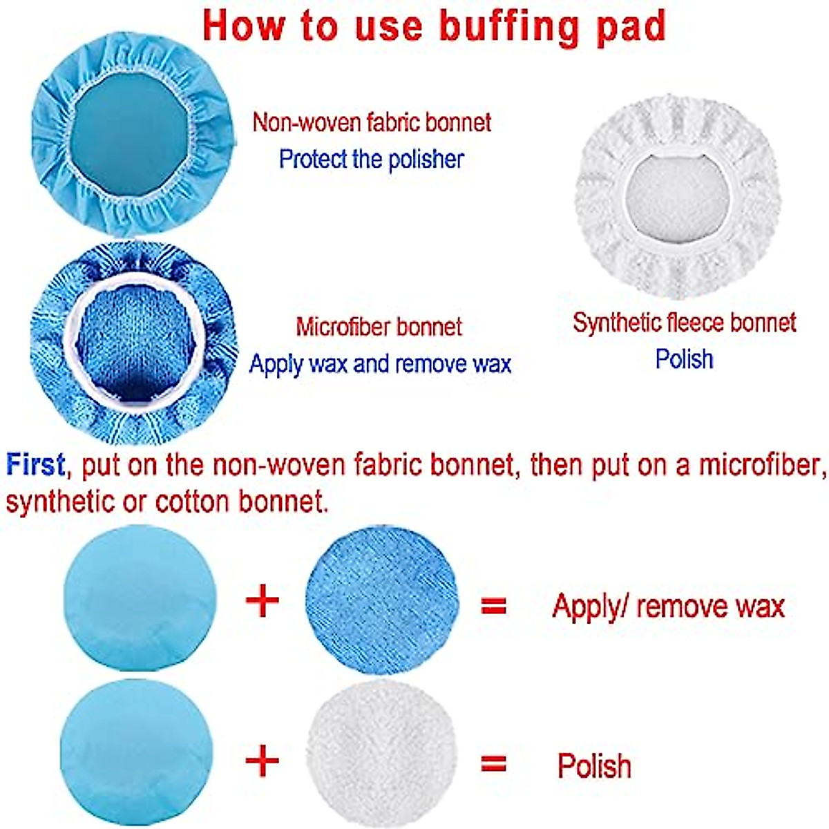 SIQUK 26 Pieces Car Polisher Buffing Pads 6 Inch Car Polishing Pad Kit Foam Polish Pads Wax Bonnets Polisher Buffer Attachment for Drill