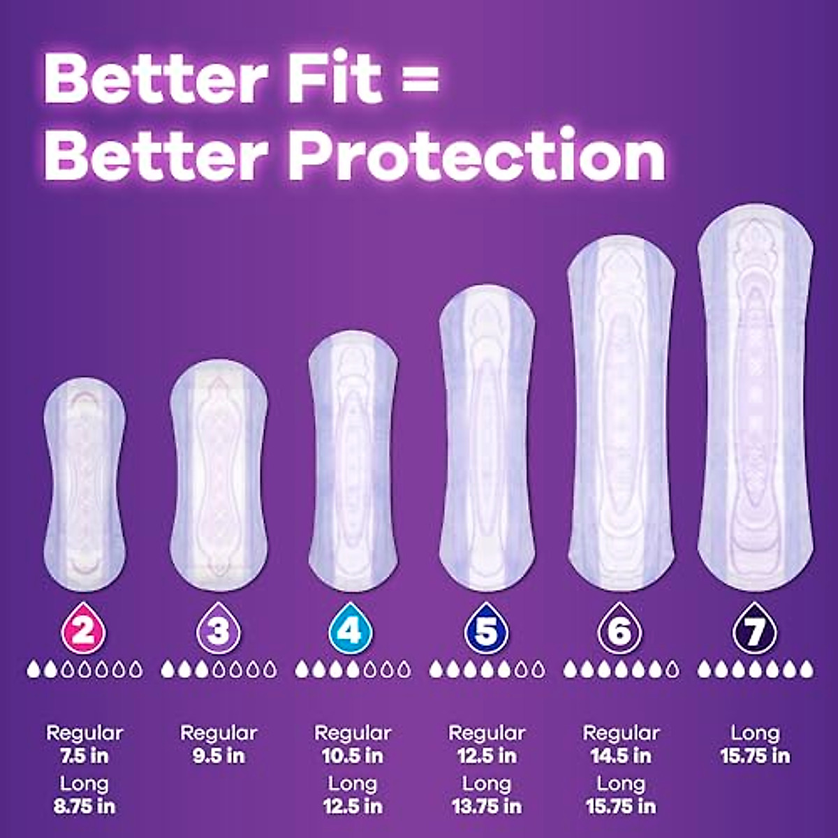 Always Discreet Incontinence Pads for Women and Postpartum Pads, Ultimate Extra Protect, 26 CT, up to 100% Bladder Leak Protection