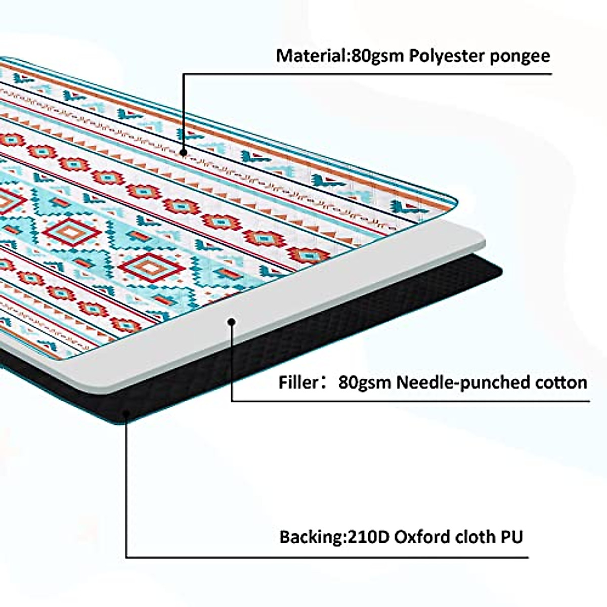 ZYlifemagic Extra Large Outdoor Picnic Blankets Waterproof, for The Beach, Camping Travelling on The Grass, Park Blanket, Rolling Up Packaging，Portable Carring, 79" x 79" Picnic Mat - Aksu Style