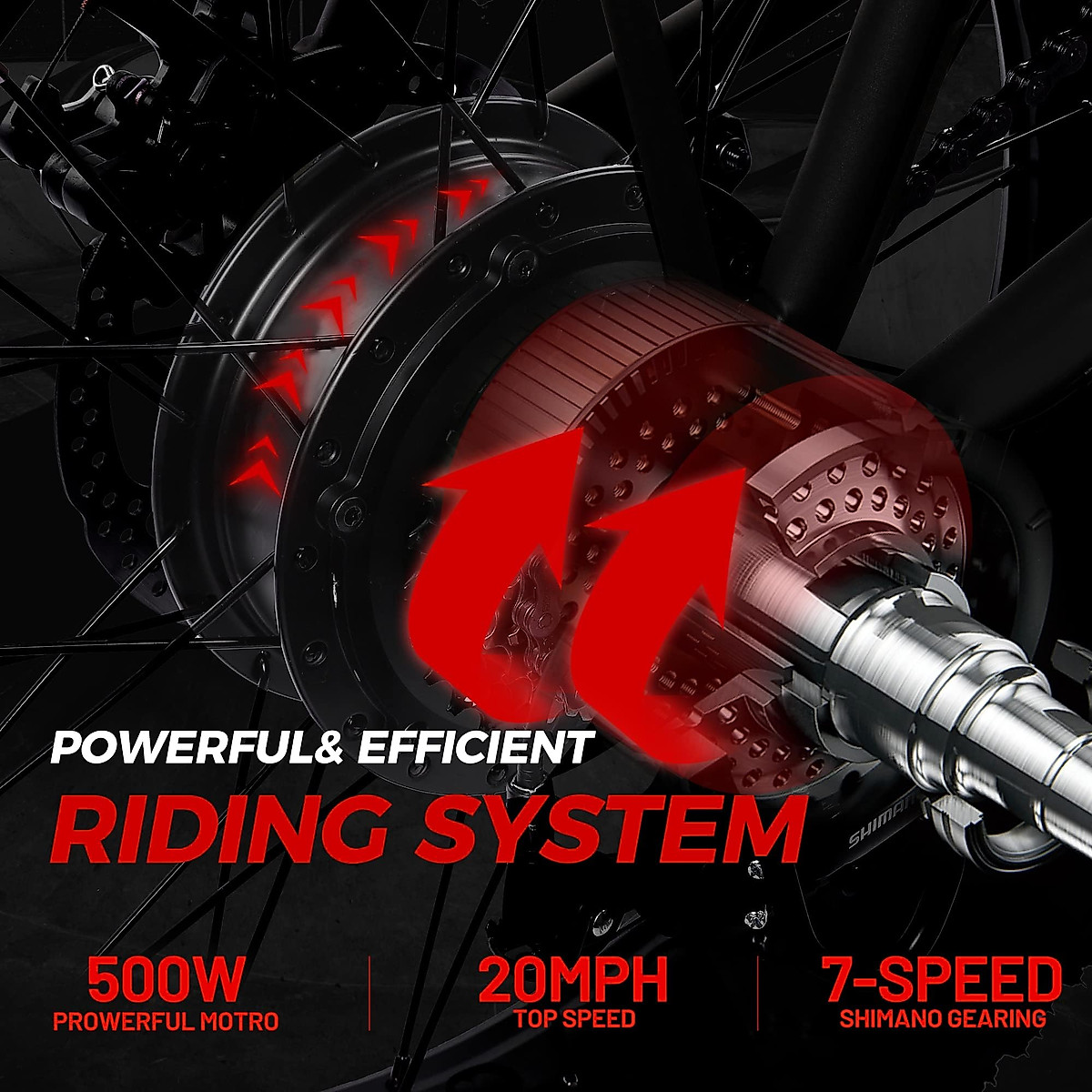 ECOTRIC Advanced 20" Electric Bike for Adults 500W Fat Tire Folding Ebike 48V Electric Bicycle 15AH Removable Battery Suspension Fork Beach Snow Mountain Foldable Bike - 90% Pre-Assembled