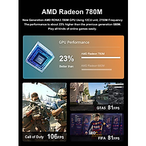 FEVM Mini Pc FN100 Mini Desktop Computer 12th Intel Alder Lake-N100(3.4GHz 18W TDP)4K@60Hz 3 Display, ALT Mode USB-C Port, Dual Nic(2.5G+1G), Windows 11 Pro, 8GB RAM+256GB NVME SSD, AX201 WIFI6, BT5.2