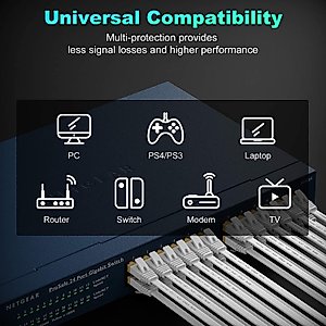 Cat 7 Ethernet Cable 30 ft, High Speed Internet Network Cable with Gold Plated RJ45 Connector, Shielded Flat Patch Cord LAN Wire for Modem, Switch, faster than Cat5e/Cat5/Cat6/Cat6e- 30 feet