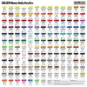 Heavy Body Acrylic Paint by Golden in 5 Ounce Tube Titanium White