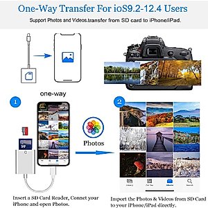 Lightning to SD Card Camera Reader for iPhone iPad,(Apple MFi Certified) SD Card Reader for iPhone,Trail Camera Viewer SD Memory Card Reader Adapter for iPhone 14/13/12/11/XS/XR/X/8/7/iPad,Plug & Play