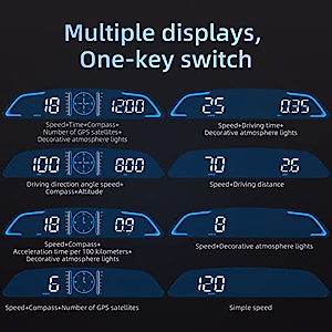Qfansi Digital GPS Speedometer Universal Head Up Display for Car Large LCD Display HUD Gauge with MPH Speed Fatigued Driving Alert Overspeed Alarm Trip Meter for All Vehicle (G3)