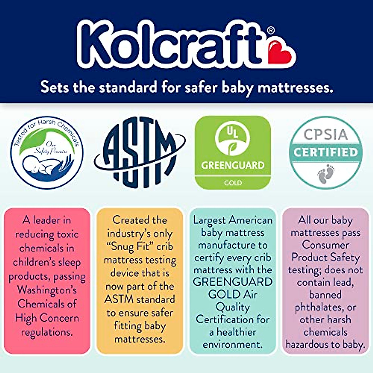 Kolcraft Pure Sleep Therapeutic Waterproof Toddler and Baby Crib Mattress - 150 Heavy Gauge Steel Coils - Made in USA, 52"x28", Extra Firm