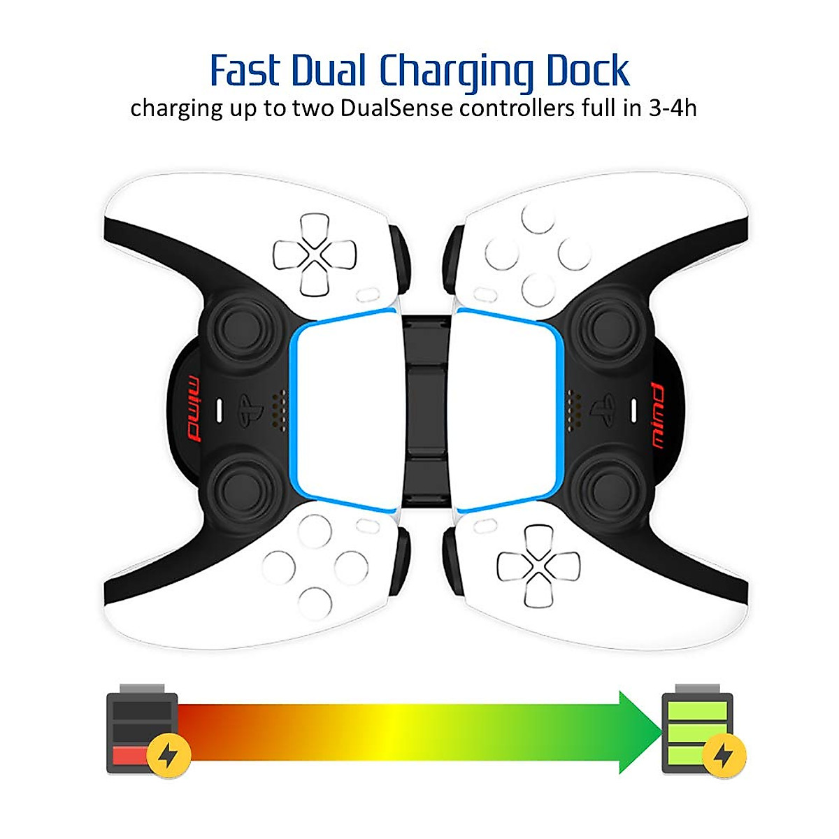 Charging Station for PS5 DualSense Controller, Dual USB Type-C Charger Dock for Two Playstation 5 Joysticks, Fast Charging Stand
