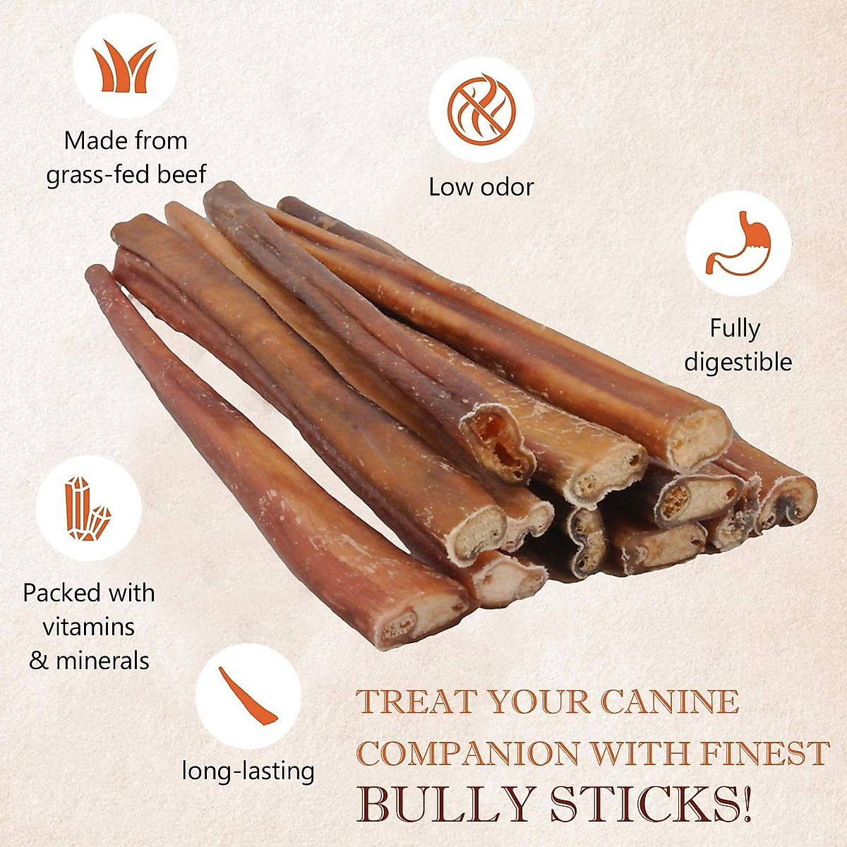 6-Inch Natural Bully Sticks for Dog & Puppies | 45 Pack | Low Odor Dog Chew Treats | Grass Fed Beef | Long Lasting Dog Chewing Bully Sticks for Dental Health