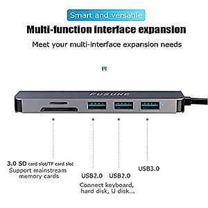 USBC HUB to 4K HDMI Adapter USB Type C Dock with 4K HDTV Output FUSUNE USB C HUB Docking Station with USB3.0 X 1 2.0 X 2 Port SD/TF Reader Slot for Samsung MacBook iPad pro Chromebook HP XPS ipad 4k