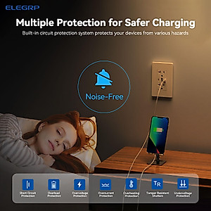 ELEGRP USB Outlets, 30W 6.0 Amp USB C Outlets Receptacles, 3-Port USB Wall Outlet, 20 Amp Tamper-Resistant Outlet with 2 USB C Ports, UL Listed, Screwless Wall Plate Included, 1 Pack, Matte White