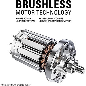 Greenworks 24V Brushless 1" Compact One-Handed Reciprocating Saw (3,000 SPM), Cordless Powered Variable Speed Recip Saw, 2.0Ah Battery and Compact Charger Included,‎ RSG404