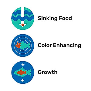 Hikari 12-Ounce Sinking Cichlid Gold Pellets for Pets, Medium