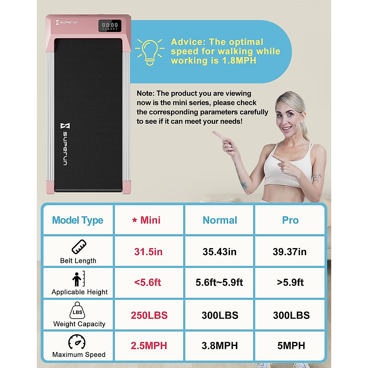 SupeRun Walking Pad, Under Desk Treadmill, 3 in 1 Portable Treadmill with Remote Control LED Display, 2.2 HP Quiet Walking Jogging Machine for Office Home Use, 250 Lbs Capacity