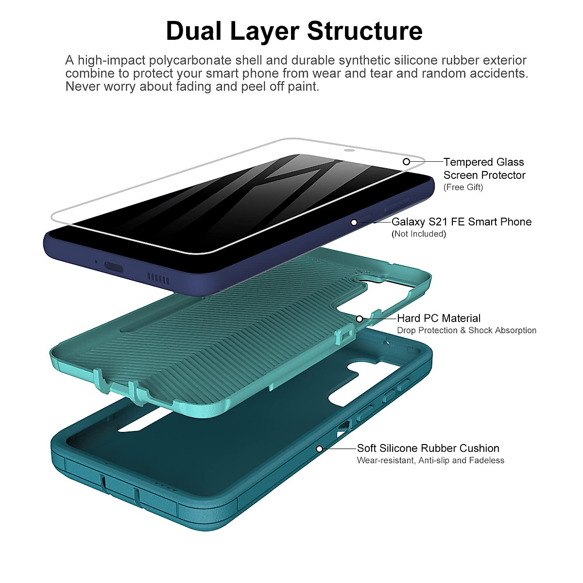 Dahkoiz for Samsung Galaxy S21 FE 5G Case, and Glass Screen Protector, Dust Proof Port Cover, Full Body Protection Durable Rubber Cover Phone Case, Teal