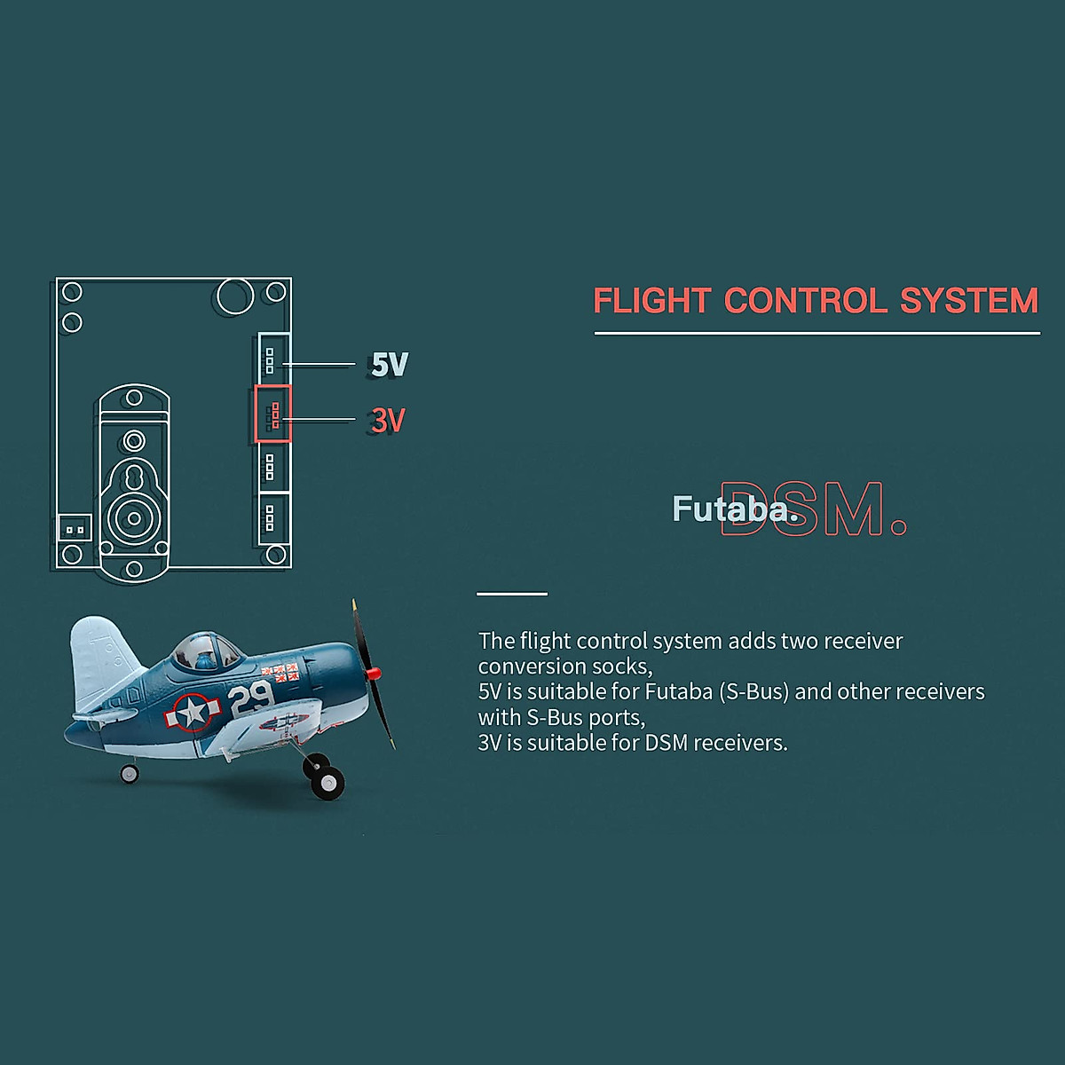 GoolRC RC Plane, WLtoys A500 RC Airplane, 4 Channel Remote Control Airplane, 2.4GHz RC Aircraft Fighter with 6-Axis Gyro, 3D/6G Mode, Easy & Ready to Fly Flight Toys for Adults and Beginners