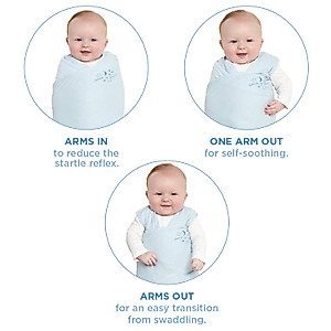 Halo 100% Cotton Sleepsack Swaddle Wearable Blanket, Blue Stars, Newborn