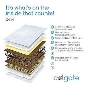 Colgate Mattress 2-N-1 - Breathable Dual-Firmness Crib Mattress Designed for Infants & Toddlers Featuring Innerspring Unit and Two Cushioning Layers Per Side