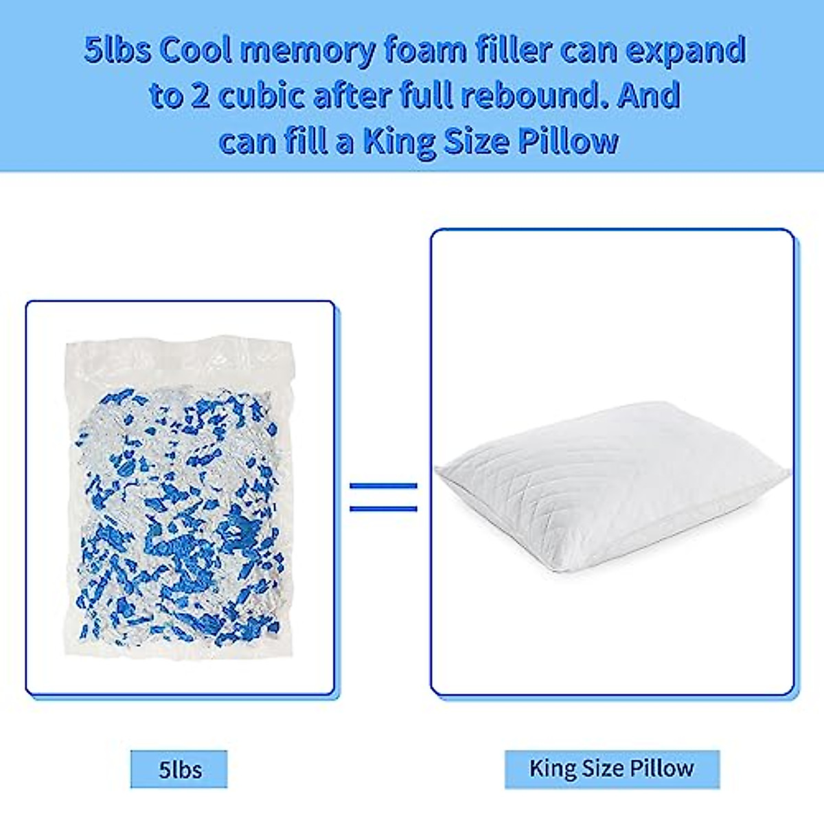 Hem Dgpsy 10lbs Shredded Gel Memory Foam Filling for Bean Bag Chair, Real Memory Foam Stuffing for Cooling Pillow, Couch, Pouf Beanbag Chair, Dog Bed, Cushion, Art Crafts