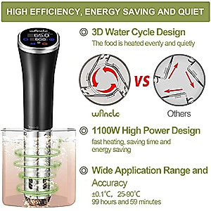 Wancle Sous Vide Cooker Machine 1100W IPX7 Immersion Circulator, with Reservation Function, Easy to store