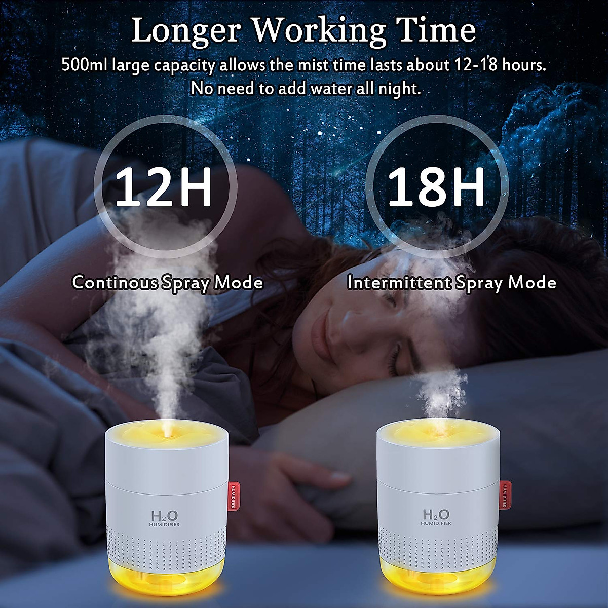 FoPcc 500ml Portable Humidifier, Mini Cool Mist Humidifier with Night Light, USB Personal Humidifier Auto Shut-Off, Ultra-Quiet, 2 Spray Modes, Suitable for Home Baby Bedroom Office Travel (White)