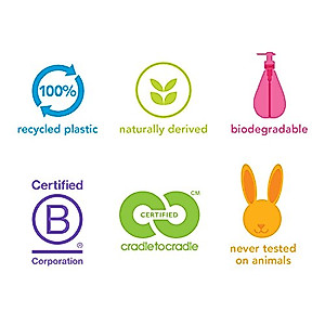 Method Gel Dish Soap, Sea Minerals, Biodegradable Formula, Tough on Grease, 18 Fl Oz (Pack of 6)