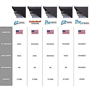 GUTTERSTUFF GSK632-2 Guard K Style Foam Gutter Filter Insert, 6-Inch, Original