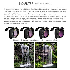 ND Filter ket for DJI Mavic Mini2 SE/DJI Mini2 /Mini/Mini SE Drone, DJI Mini 2SE/ DJI Mini2/Lens Filter kit Accessories, 4 Pack-(CPL, MCUV, ND4, ND8)