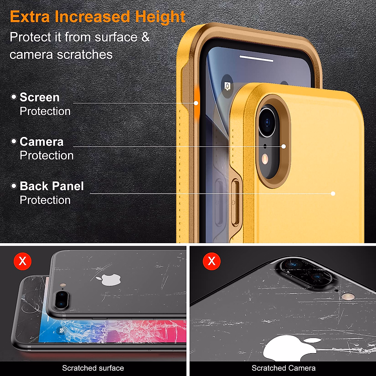 Lanteso for iPhone XR Case，[12FT Military Drop Protection] [with 2 pcs Tempered Glass Screen Protector] [Shockproof] Heavy Duty Protection Phone Case for iPhone XR 6.1 inch Yellow
