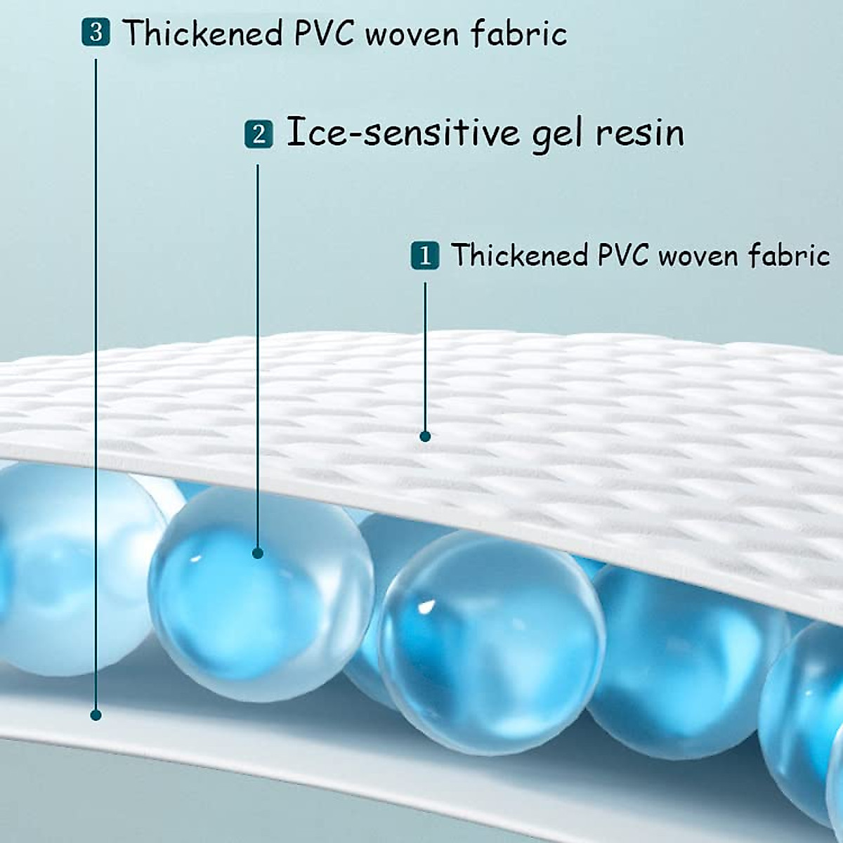 Dog Cooling Mat Pressure Activated Pet Cooling Mat Summer Cooling Pad for Dogs Cats Non-Toxic Self Cooling Gel Mat for Kennels, Floors, Crates and Beds, No Water or Electricity Needed (C,S)