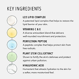 HydroPeptide Face Lift, Advanced Ultra-Light Moisturizer, Balances Hydration and Age-Preventing, 1 Ounce