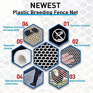 Senershuo Upgraded 15.7IN x 10FT White Plastic Chicken Wire Fence Mesh, Hexagonal Fencing for Gardening, Poultry Fencing, Chicken Wire Frame for Crafts, Floral Netting (PLASTIC40-300W)