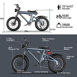 APIWO Electric Bike 1200W, 25/30MPH Electric Dirt Bike, 48V 20AH Removable Battery, Max 50-75 Miles Electric Motorcycle, 20" Fat Tire Dirt Bike, 7-Speed E-Bike & UL