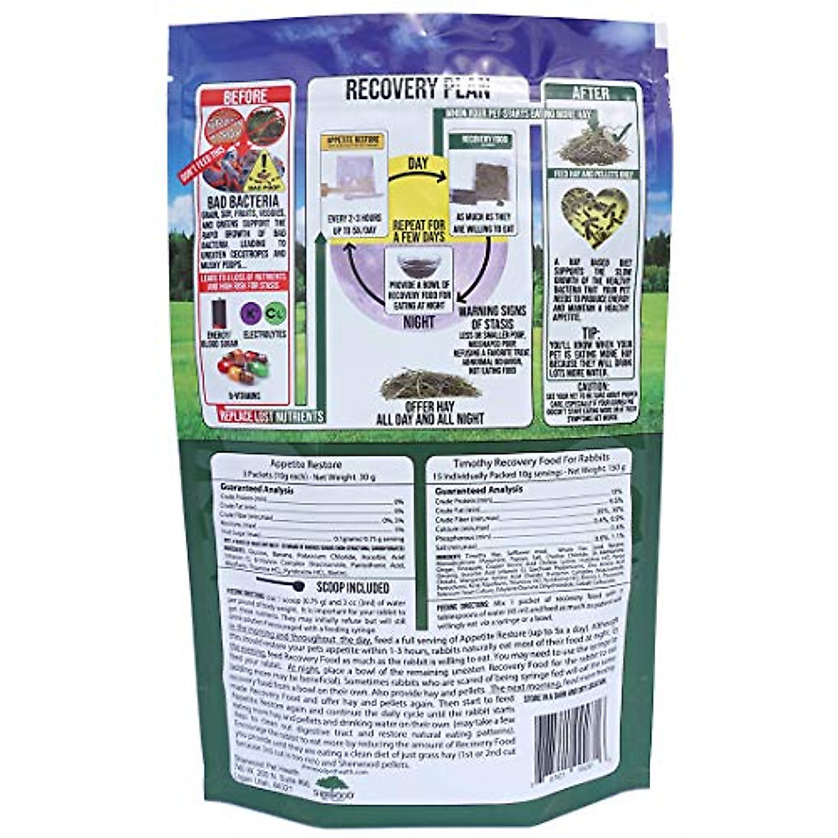 Sherwood Pet Health Rabbit Emergency Kit (Small) with Timothy Recovery Food and Appetite Restore in Stay-Fresh Packets