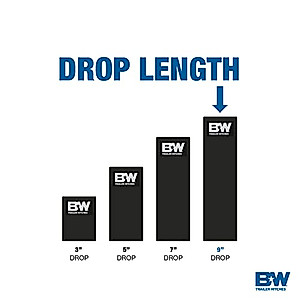 B&W Trailer Hitches Tow & Stow Adjustable Trailer Hitch Ball Mount - Fits 2.5" Receiver, Dual Ball (2" x 2-5/16"), 8.5" Drop, 14,500 GTW - TS20043B