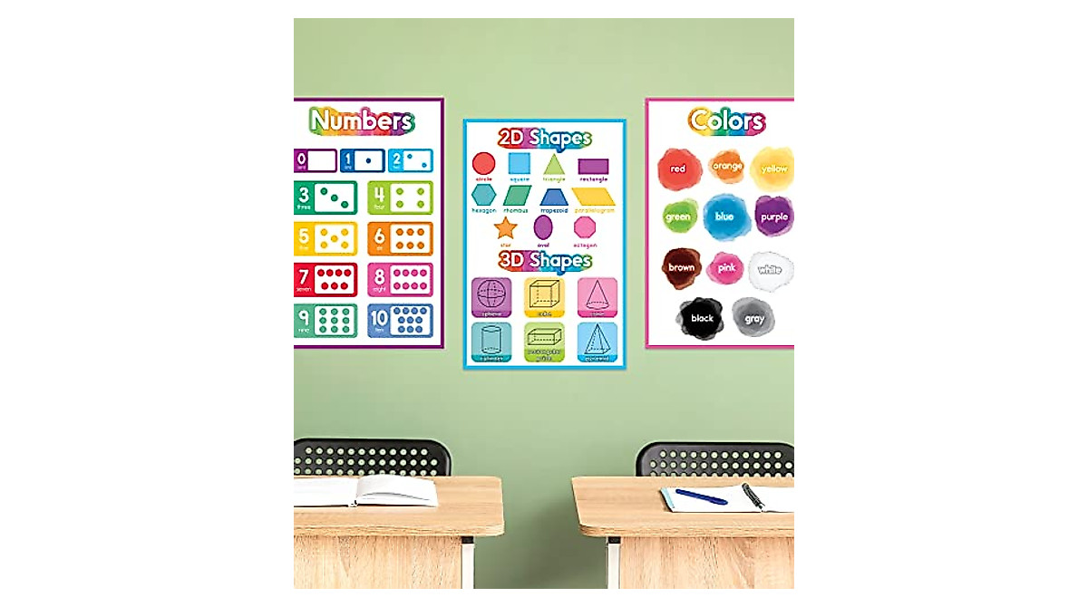 Carson Dellosa 16-Piece Classroom Posters for Learning