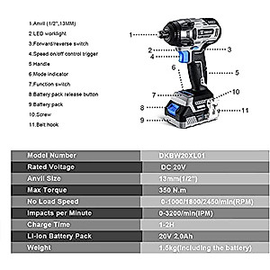 DEKOPRO 20V Cordless Impact Wrench, 1/2 Inch Chuck, 3200 RPM, 258 ft-lbs Max Torque, Li-ion Battery, Fast Charger, Tool Bag