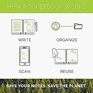 Rocketbook Smart Resuable Notebook, Core Letter Size Spiral Notebook, Neptune Teal, Lined, (8.5" x 11")