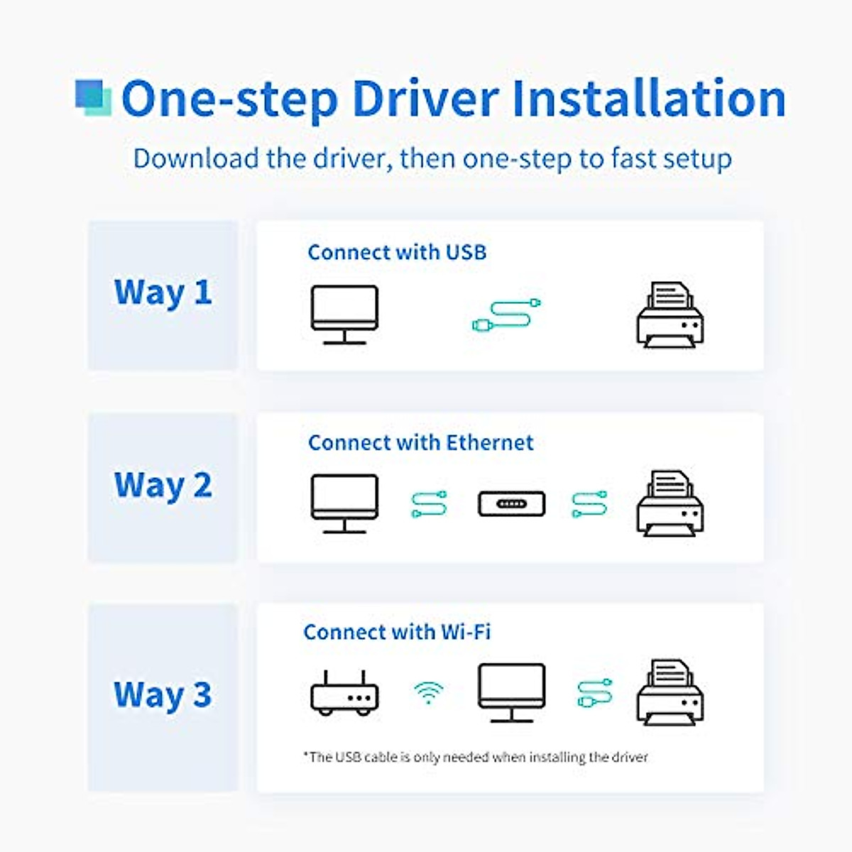 Pantum All in One Laser Printer Scanner Copier WiFi Wireless Printer Black and White Printer M6552NW, PB-211 Toner Cartridge Standard Yield 1500 Pages