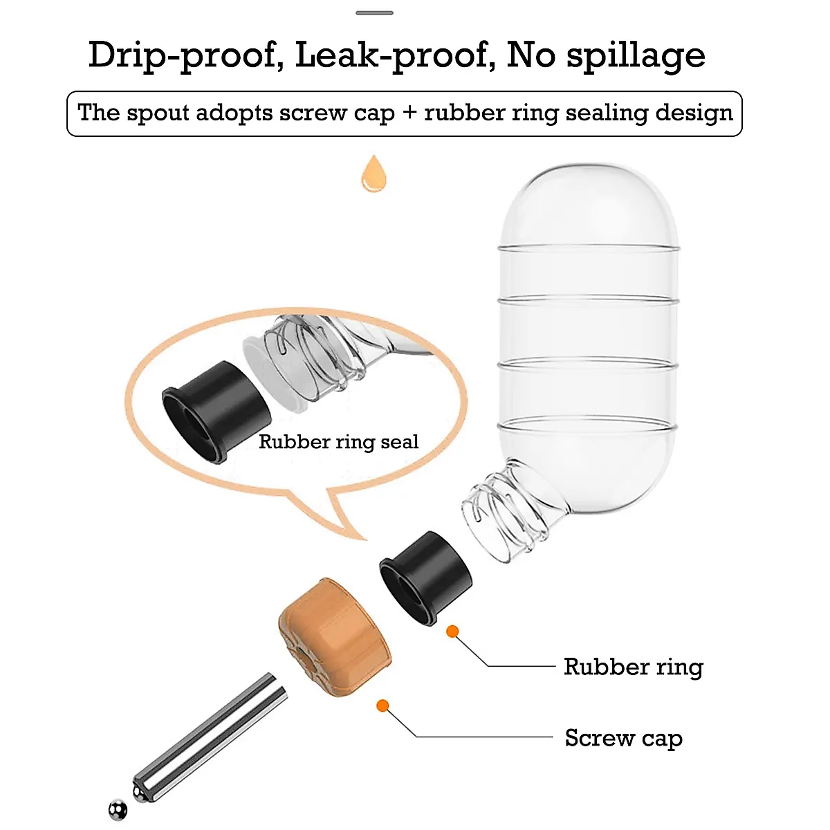 SEIS 3 in 1 Hamster Drinking Fountain Food Bowl and Hideout Small Pet Automatic Water Bottle Young Guinea Pig Water Dispenser for Gerbils Mice Juvenile Rat Chinchilla Ferret Hedgehog (Orange)