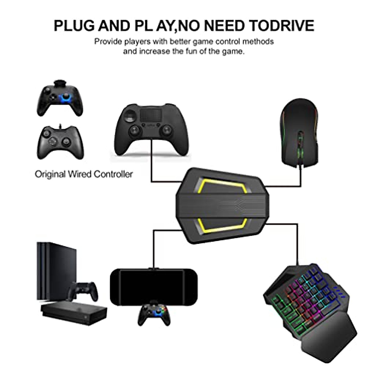 SOLUSTRE Game Controller Adapter Colorful Lighting USB Gaming Mouse Keyboard Adapter