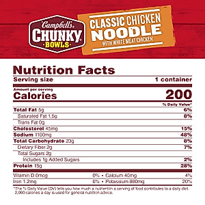 Campbell's Chunky Soup, Classic Chicken Noodle Soup, 15.25 oz Microwavable Bowl (Case of 8)