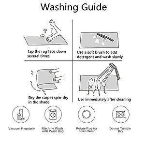 Modern Abstract Yellow Blue Pattern Area Rug, with Anti-Slip Easy Clean Carpet for Living Room Bedroom Kitchen Dining Room Home Office Floor Rug-6x8ft