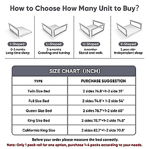 Fylirow Bed Rails for Toddlers, Upgraded Infants Safety Bed Guardrail Designed for Twin, Full, Queen, King Size