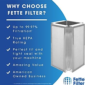 Fette Filter - Premium H13 True Hepa Filter Replacement Compatible MA-50 for Air Purifer Model 50 with 3 in 1 Filtration System Pre-filter, True HEPA H13, and Activated Carbon. (QTY1)