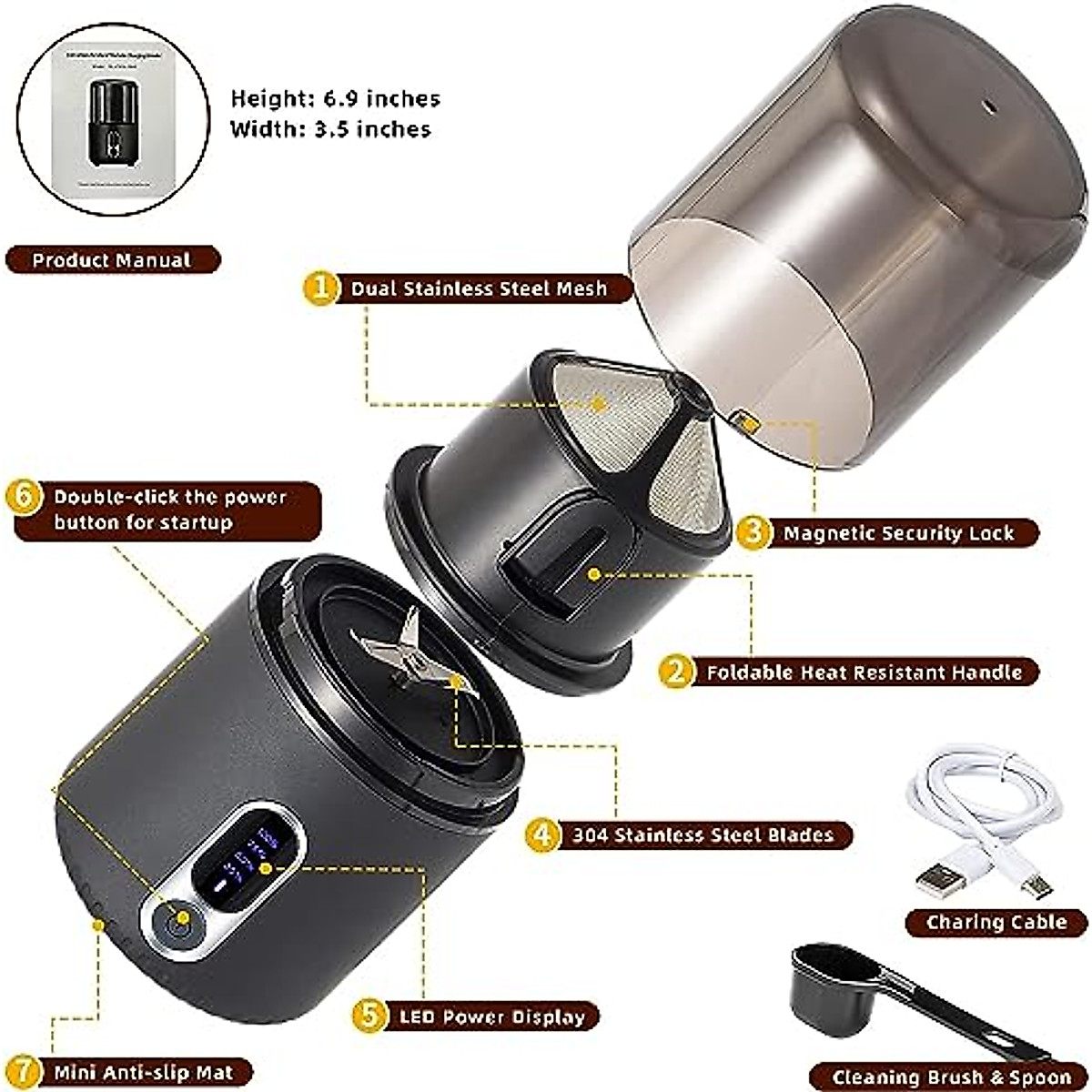 Wireless Coffee Grinder with LED Power, Electric Portable Coffee Bean Grinder with Brush, Herb Grinder, Spice Grinder with Removable Bowl & Spoon and 304 Stainless