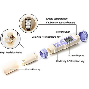 YUESFZ Precise 3-in-1 TDS Meter Digital Water Tester - ppm Meter, Easy to Use Water Quality Tester for Testing RO Drinking Water Hydroponics Aquarium Practical Water Quality Detector